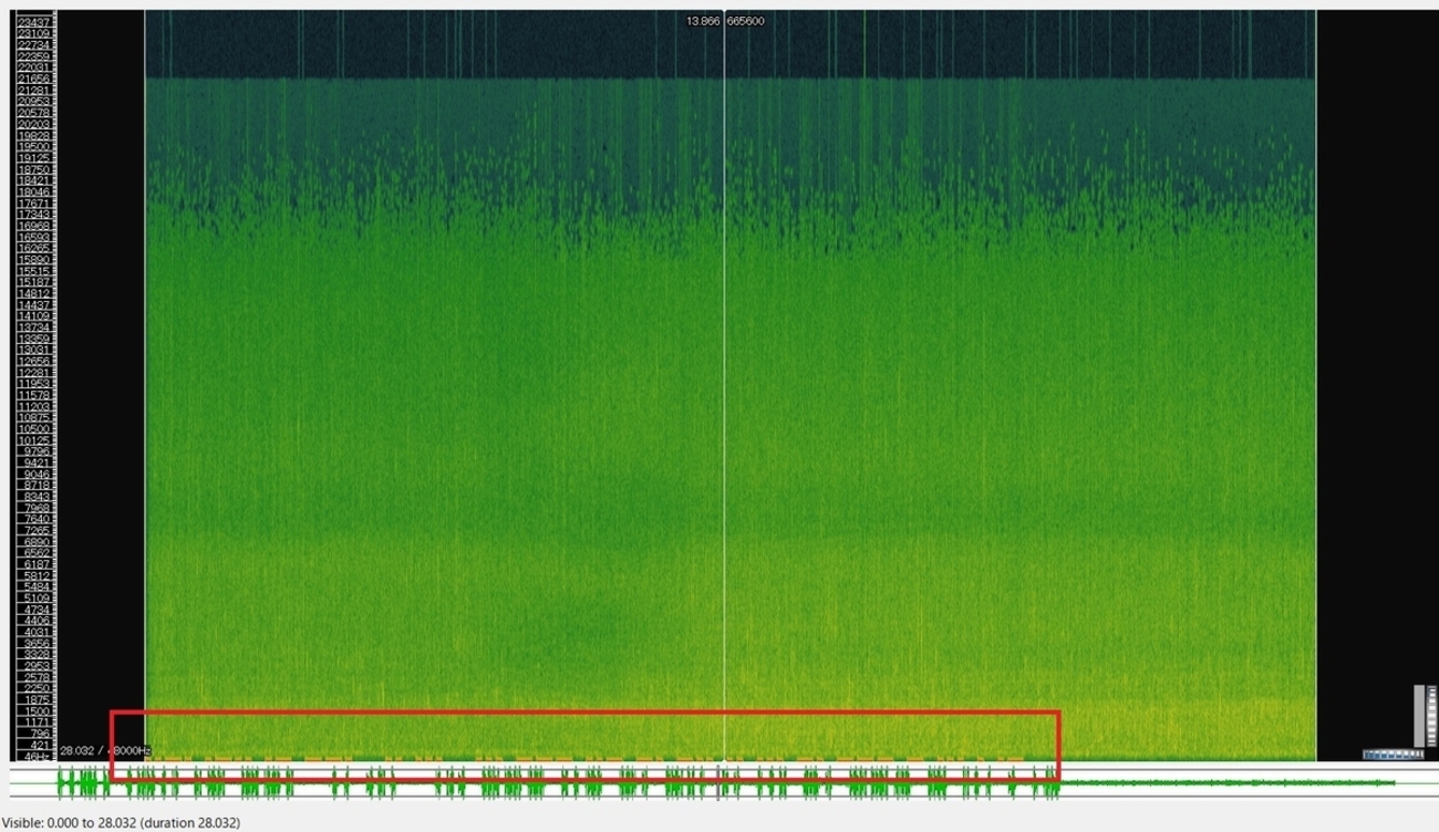 i3CTF - Writeup - Midnight Monologues