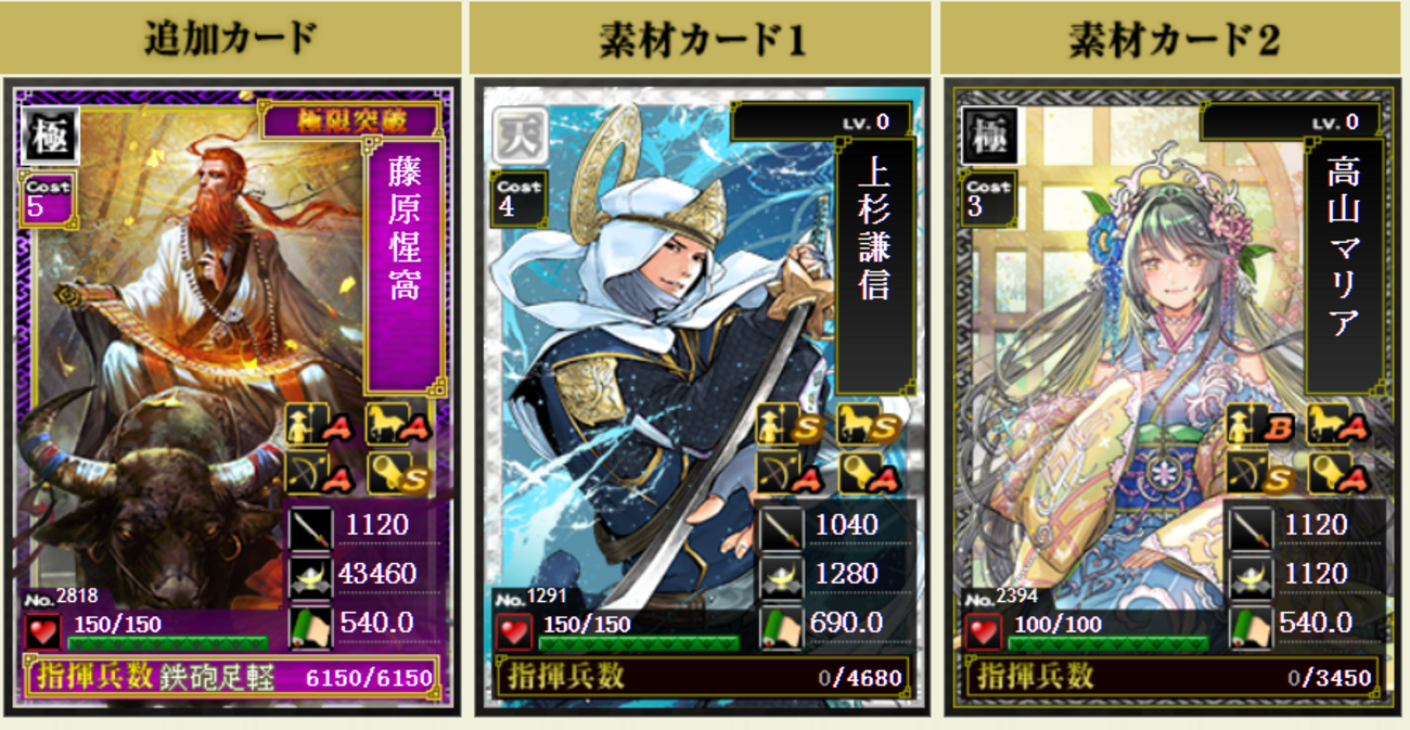 天合成 上杉謙信 - だらだらixa