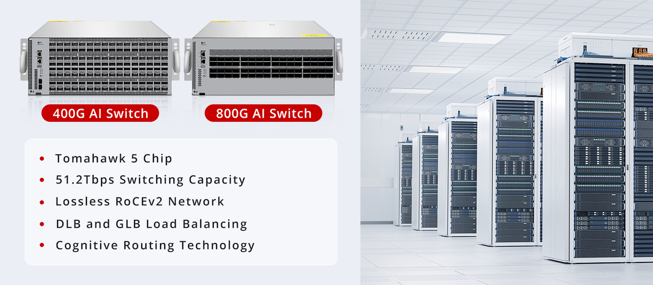 FS、Broadcom Tomahawk 5搭載の51.2T 400Gと800G AIイーサネットスイッチを発表 - siennaxu’s blog