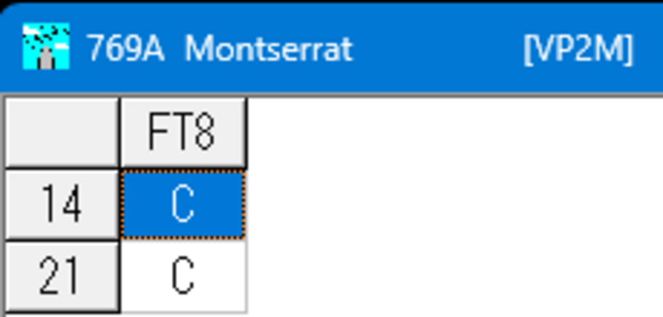 VP2MMN モンセラット 15m FT8 - 無線とピュアオーディオ JN1NBU