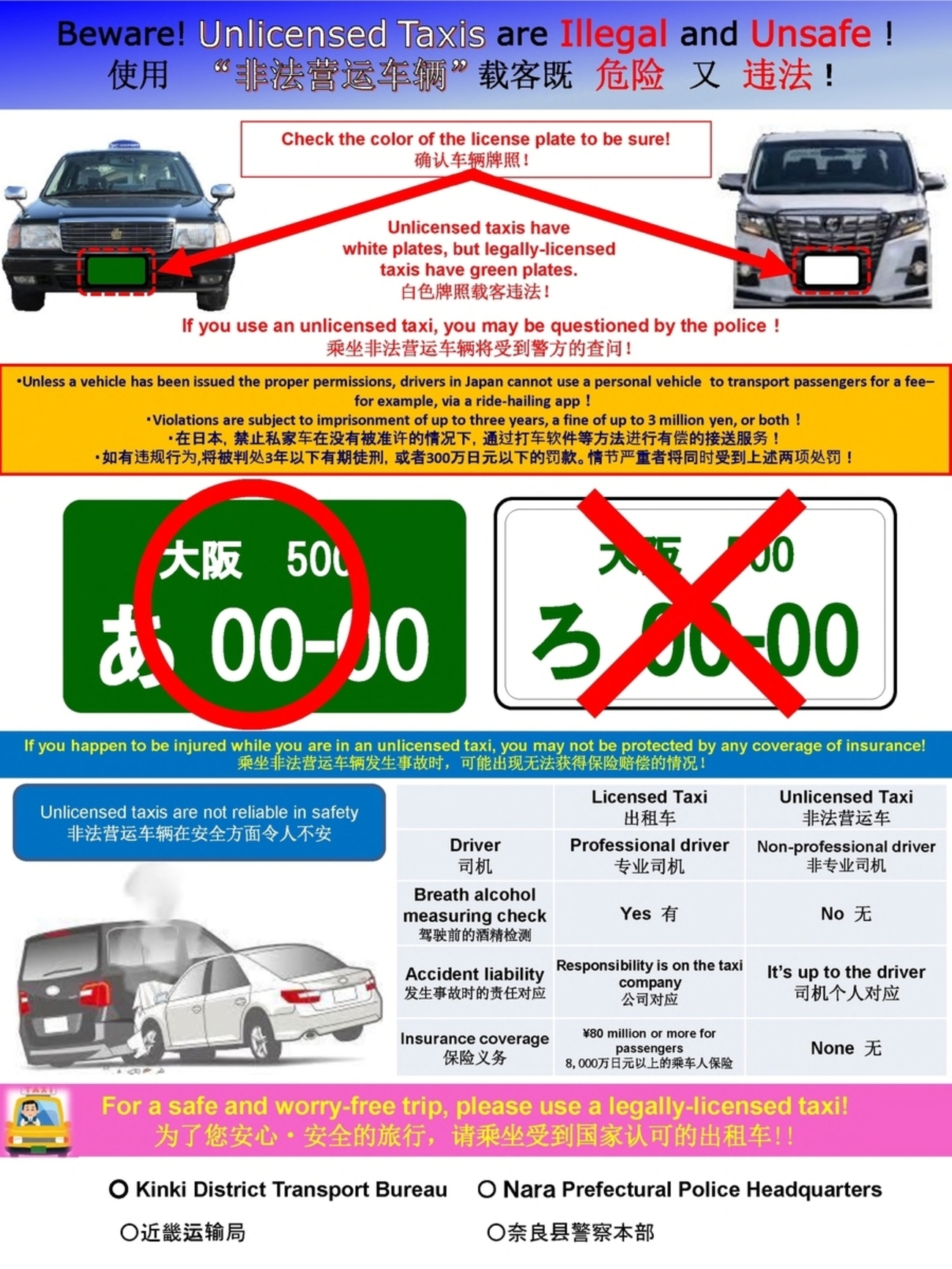 使用载客既危险又违法！🚫 Beware! Unlicensed Taxis are Illegal and Unsafe ! - 労組書記長 ...