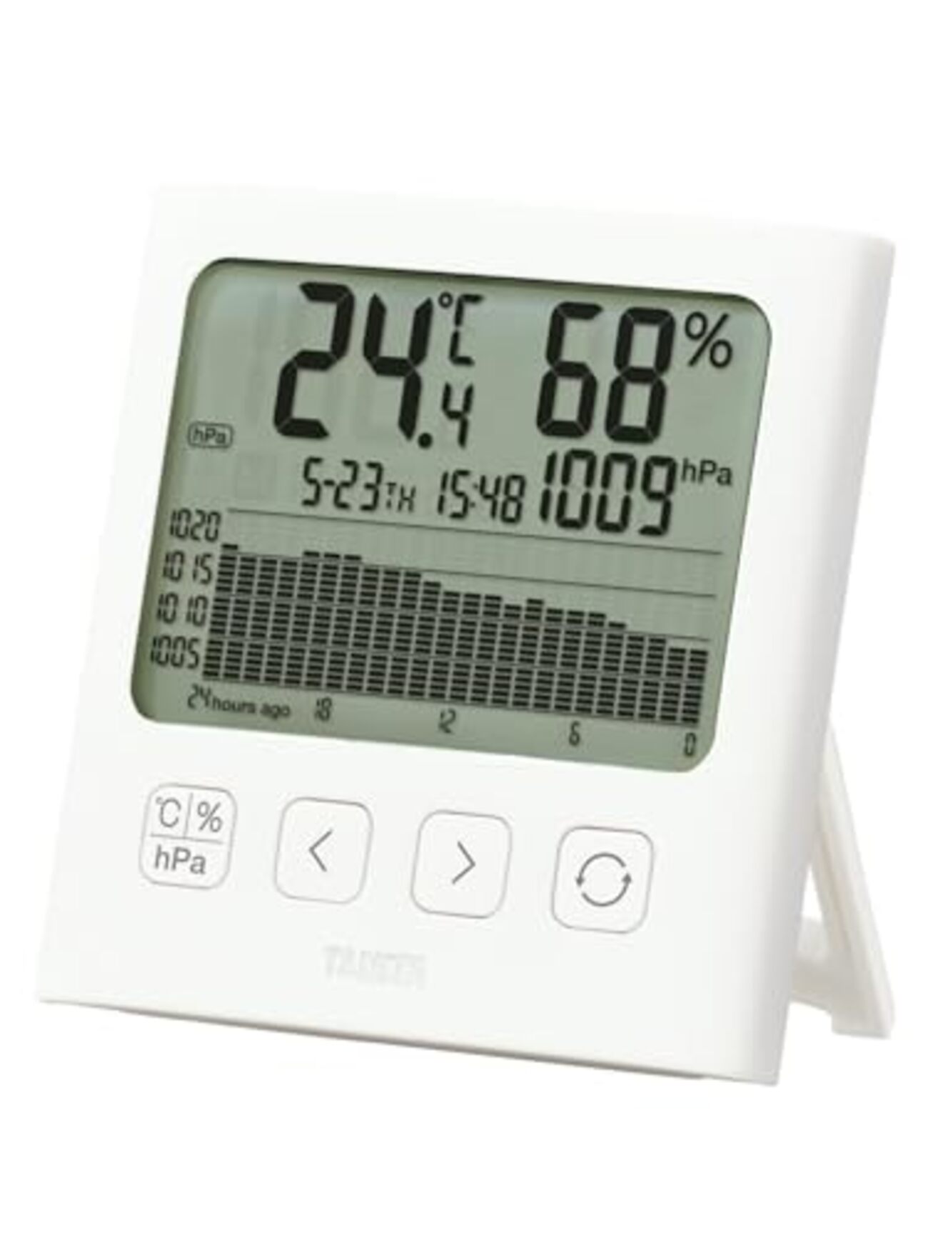 気圧の変化で体調不良に？ ～原因と対策について～ - nfufの記録