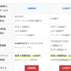 RIZIN韓国大会の配信に関するメモ（U-NEXT）