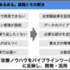 MLOpsの「あるある」課題の解決と、そのためのライブラリgokart
