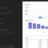 BigQuery MCPサーバーを作ってみる