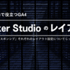 Looker Studioの自由形式・レスポンシブレイアウト設定についての解説 【#現場で役立つGA4】