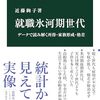  #比例は日本共産党 との僕に対す #自民党 支持者へAIの意見 #参院選 