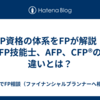 検索エンジン向けタイトル:** 【完全ガイド】CFP®資格とは？難易度・合格率からAFP・FP1級との違いまで現役FPが徹底解説 - WebでFP相談（ファイナンシャルプランナーへ相談）