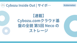 【連載】Cybozu.comクラウド基盤の全貌 第5回 Neco のストレージ